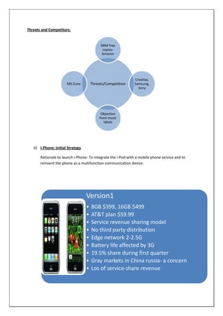 Case Study Apple Inc. 2008 | PDF
