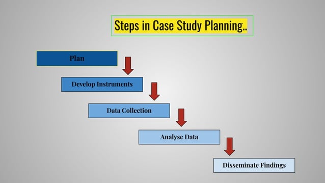 Case Study Approach.pdf