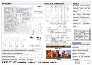 ARANYA HOUSING CASE STUDY | PDF