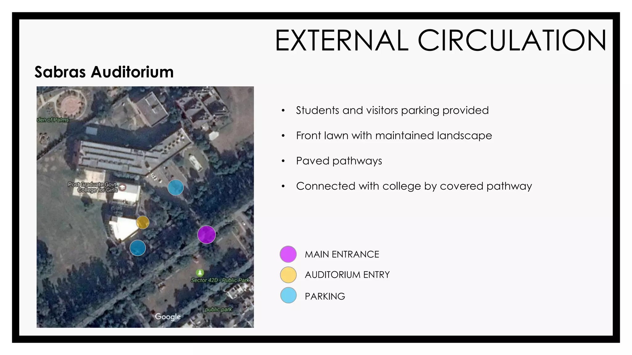 Auditorium Design (Case Study) | PDF