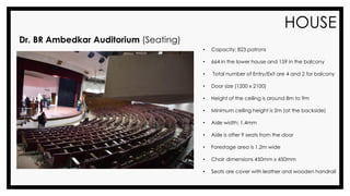 Auditorium Design (Case Study) | PDF