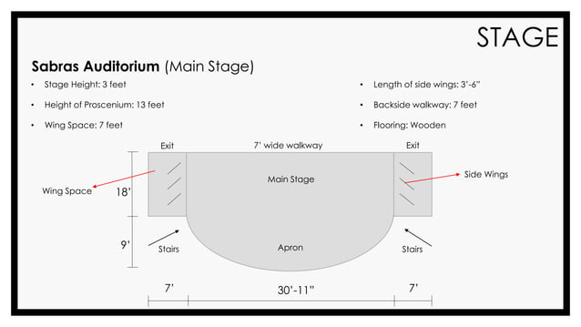 Auditorium Design (Case Study) | PDF | Theater Venues | Attractions