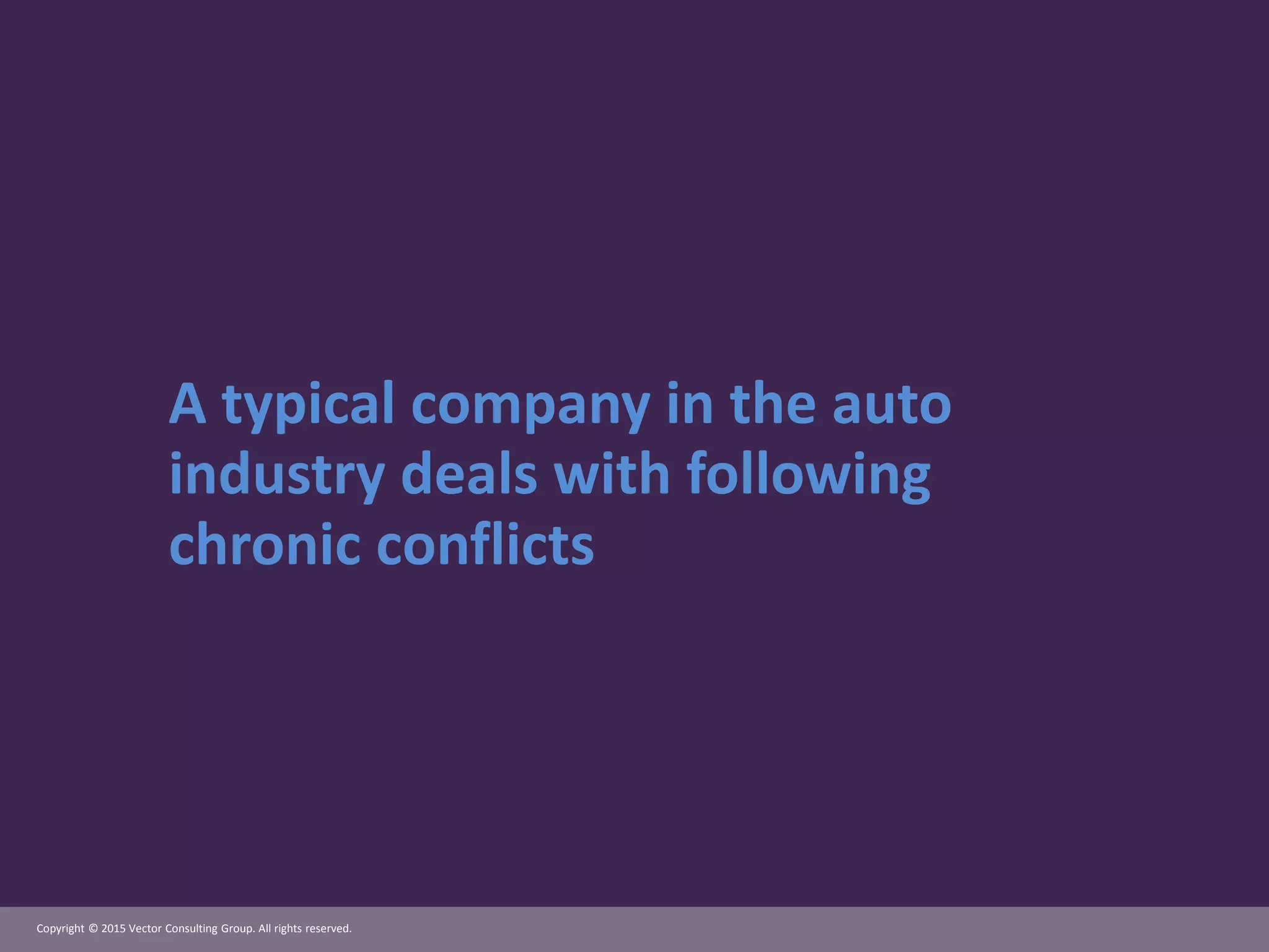 Auto Industry Case Study | PPTX