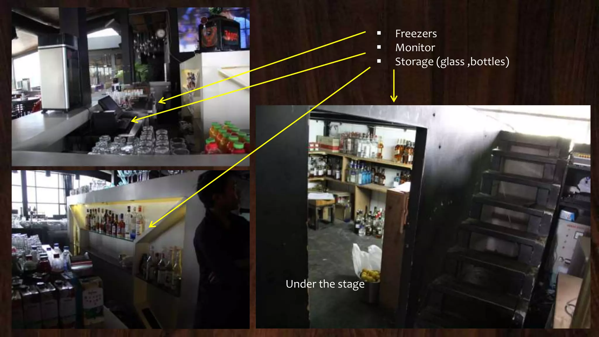 lounge bar case study hyderabad | PPTX