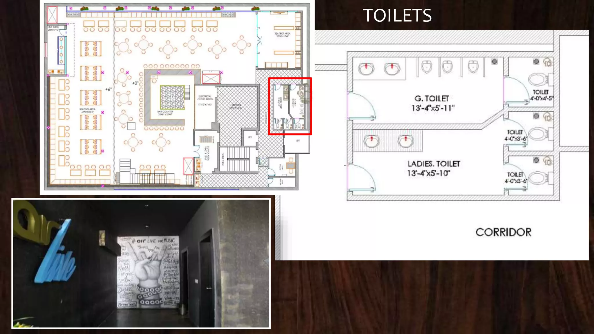 lounge bar case study hyderabad | PPTX