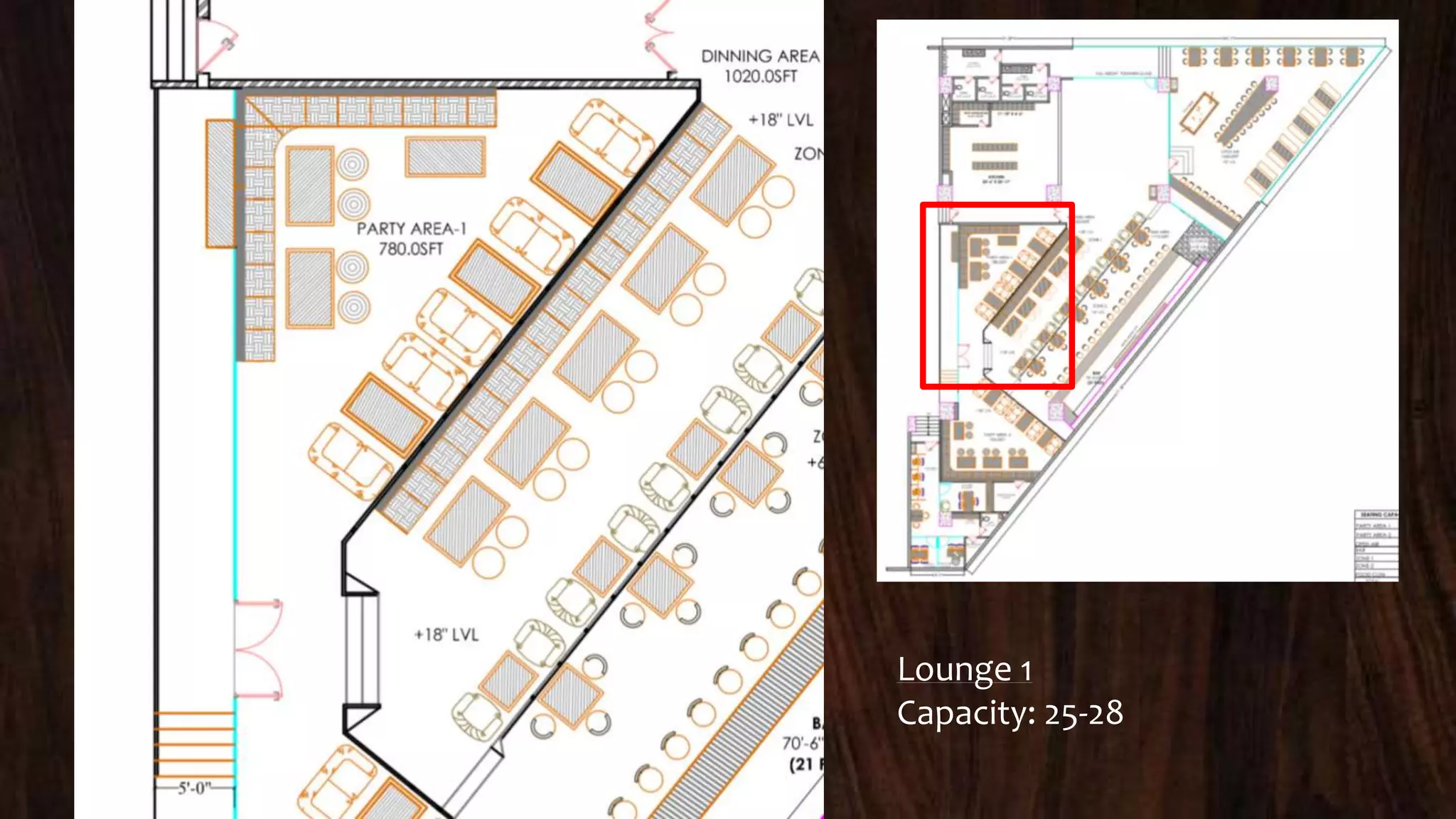 lounge bar case study hyderabad | PPTX