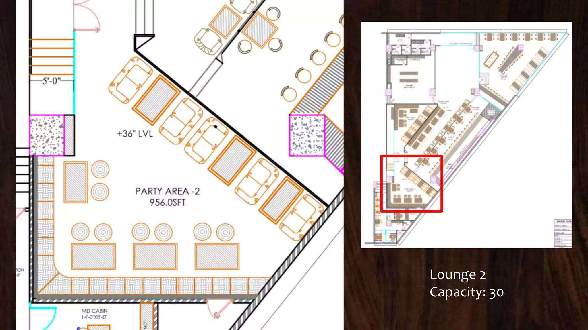 lounge bar case study hyderabad | PPTX