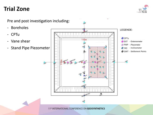 Case study behavior of soft soil improved with prefabricated vertical ...