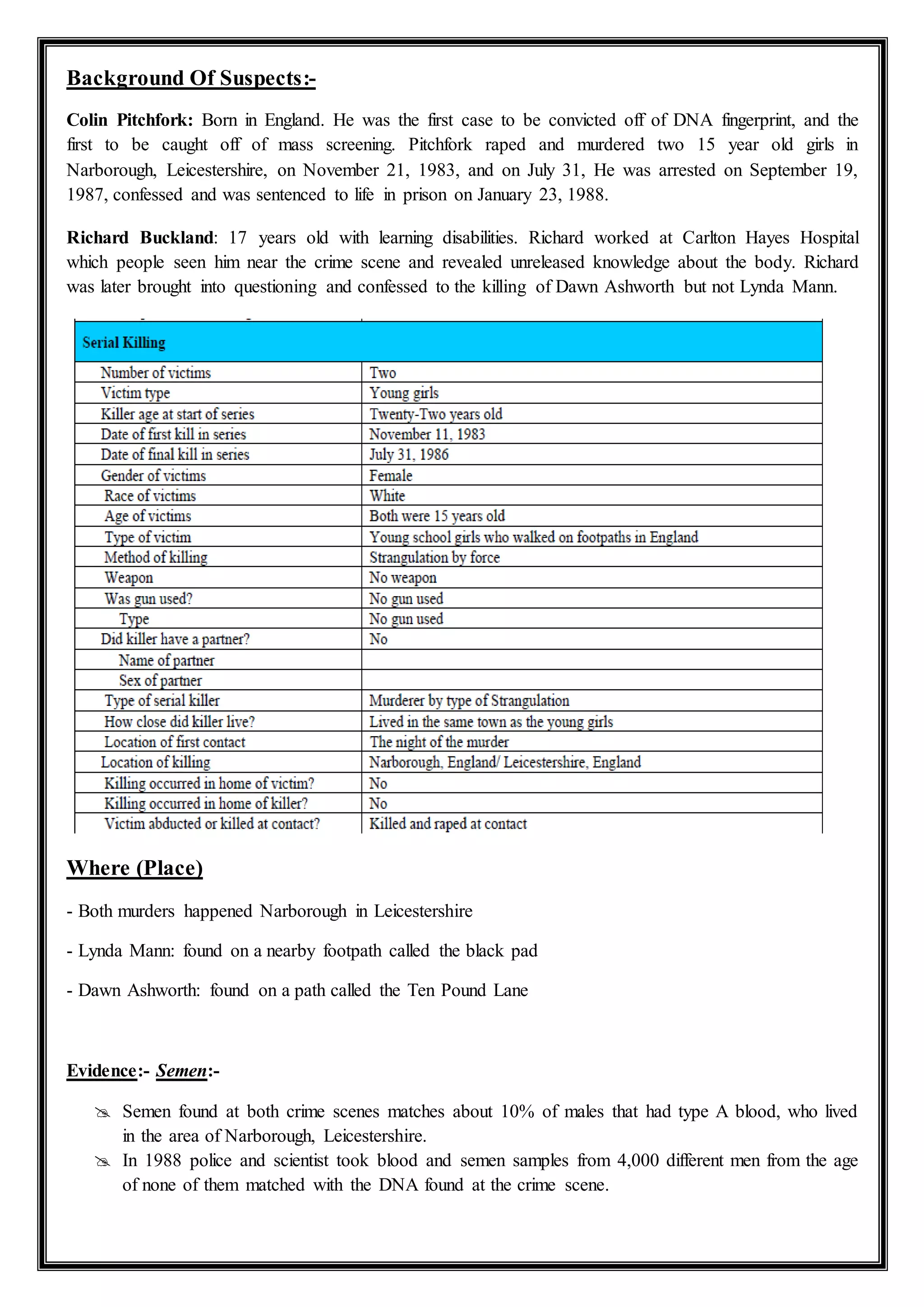 Forensic Biology Case Study :- The Colin Pitchfork Case | DOCX