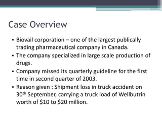 Case study biovail | PPT