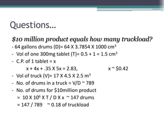Case study biovail | PPT
