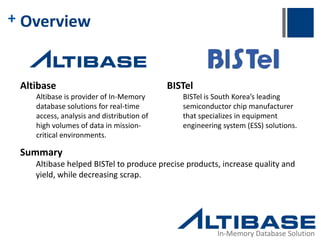 In-Memory Database Solutions for BISTel - Equipment Engineering System ...
