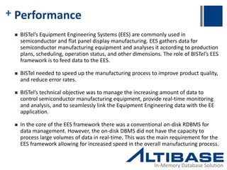 In-Memory Database Solutions for BISTel - Equipment Engineering System ...