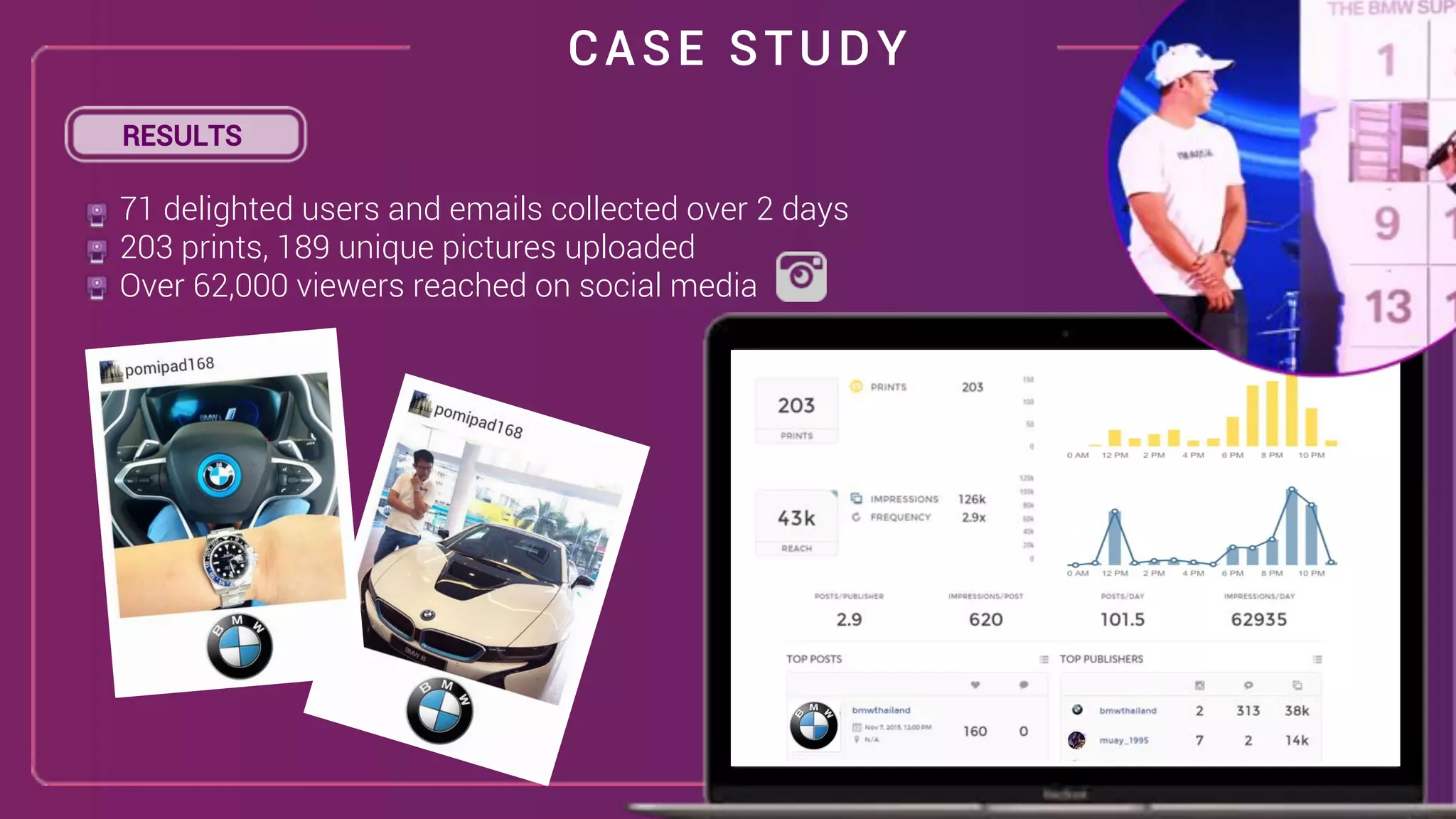 Instaroid Case Study BMW Road Rally 2015 | PDF | Technology & Computing