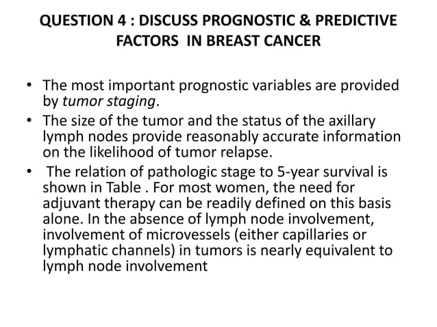 Case study breast cancer | PPTX