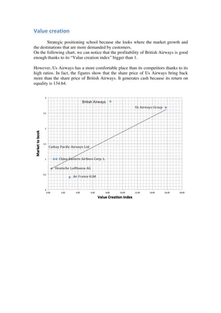 Case study British Airways | PDF