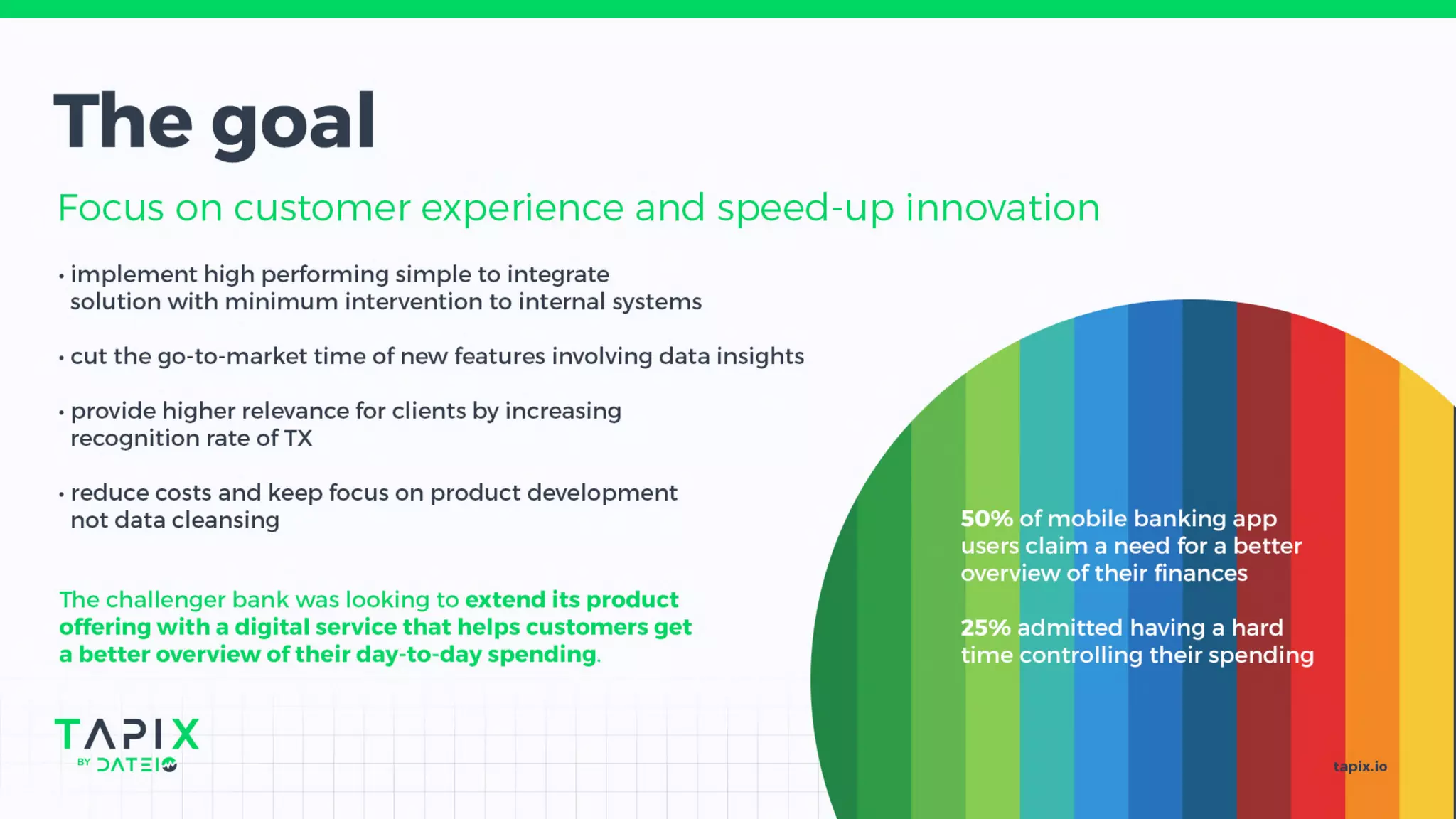 Case study Bunq + Tapix.pdf