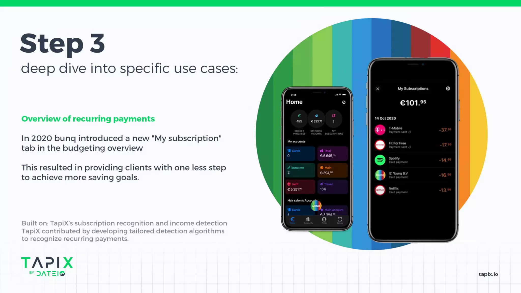 Case study Bunq + Tapix.pdf