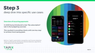 Case study Bunq + Tapix.pdf