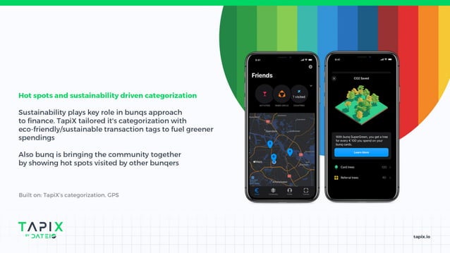 Case study Bunq + Tapix.pdf