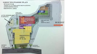 ved tranzcube plaza.Case Study Bus Terminal.pptx