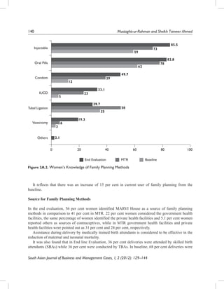 Case study on ngo_management by dr.shaikh tanveer ahmed | PDF