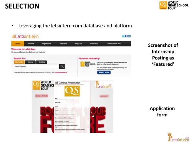 Case study by letsintern qs world grad school tour | PPT