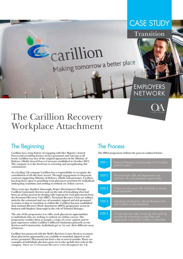 Transition Case Study: The Carillion Recovery Workplace Attachment | PDF