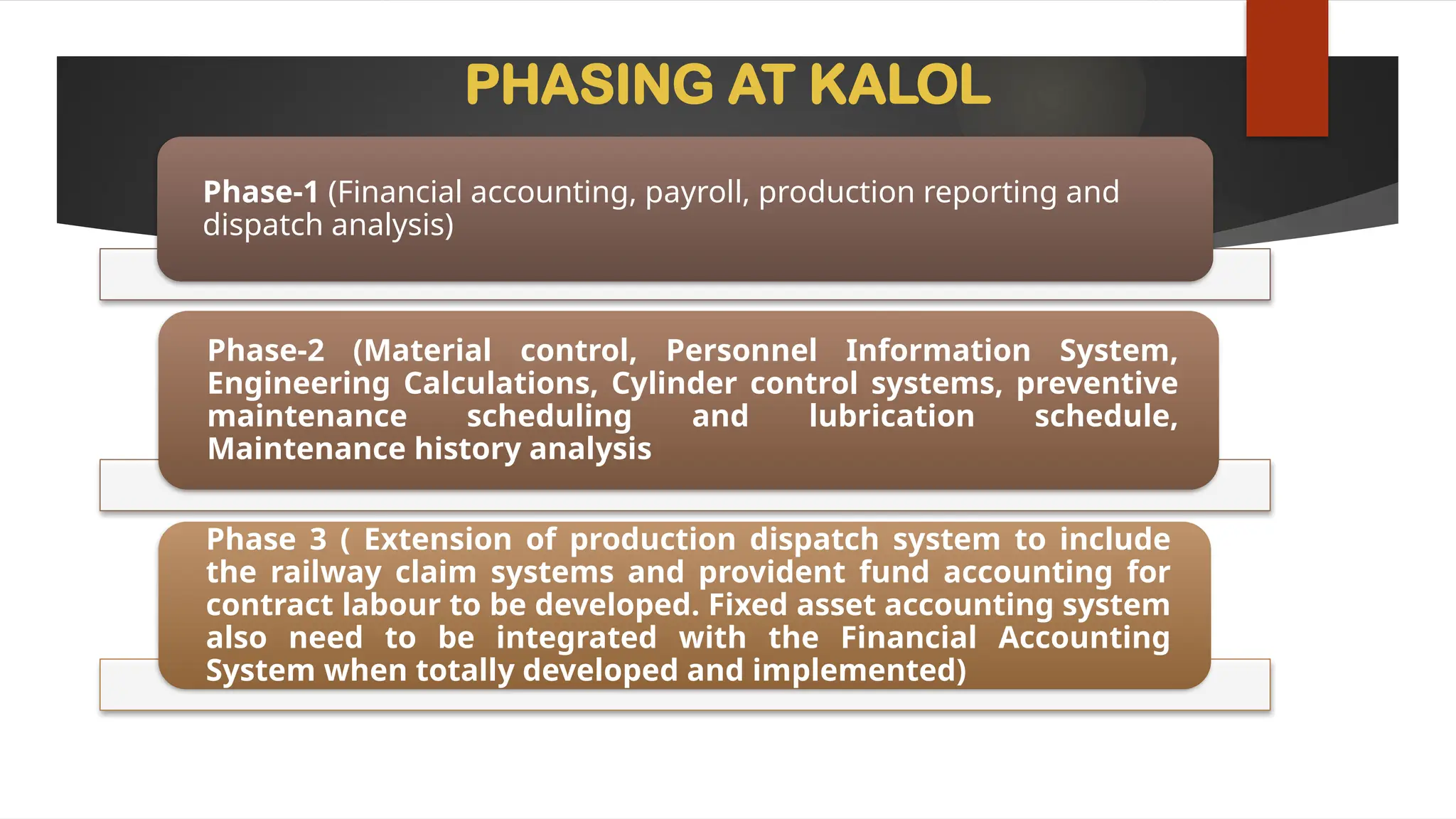 CASE STUDY case study case study case study.pptx