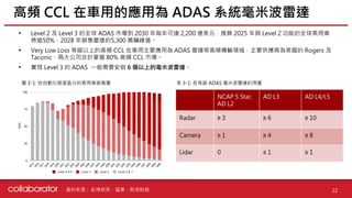Case Study_CCL.pdf