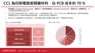 Case Study_CCL.pdf