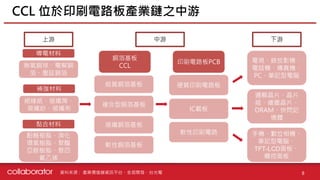 Case Study_CCL.pdf