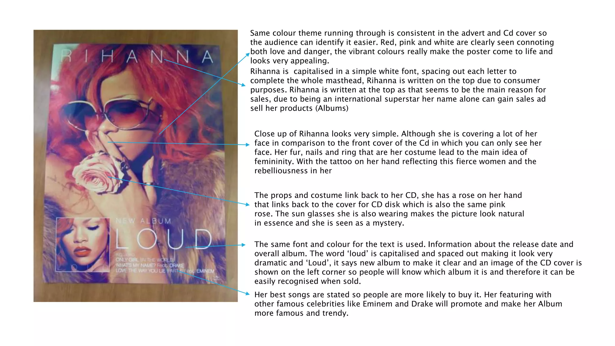 Case study cd cover | PPT