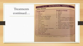 Case study: Celiac disease | PPTX