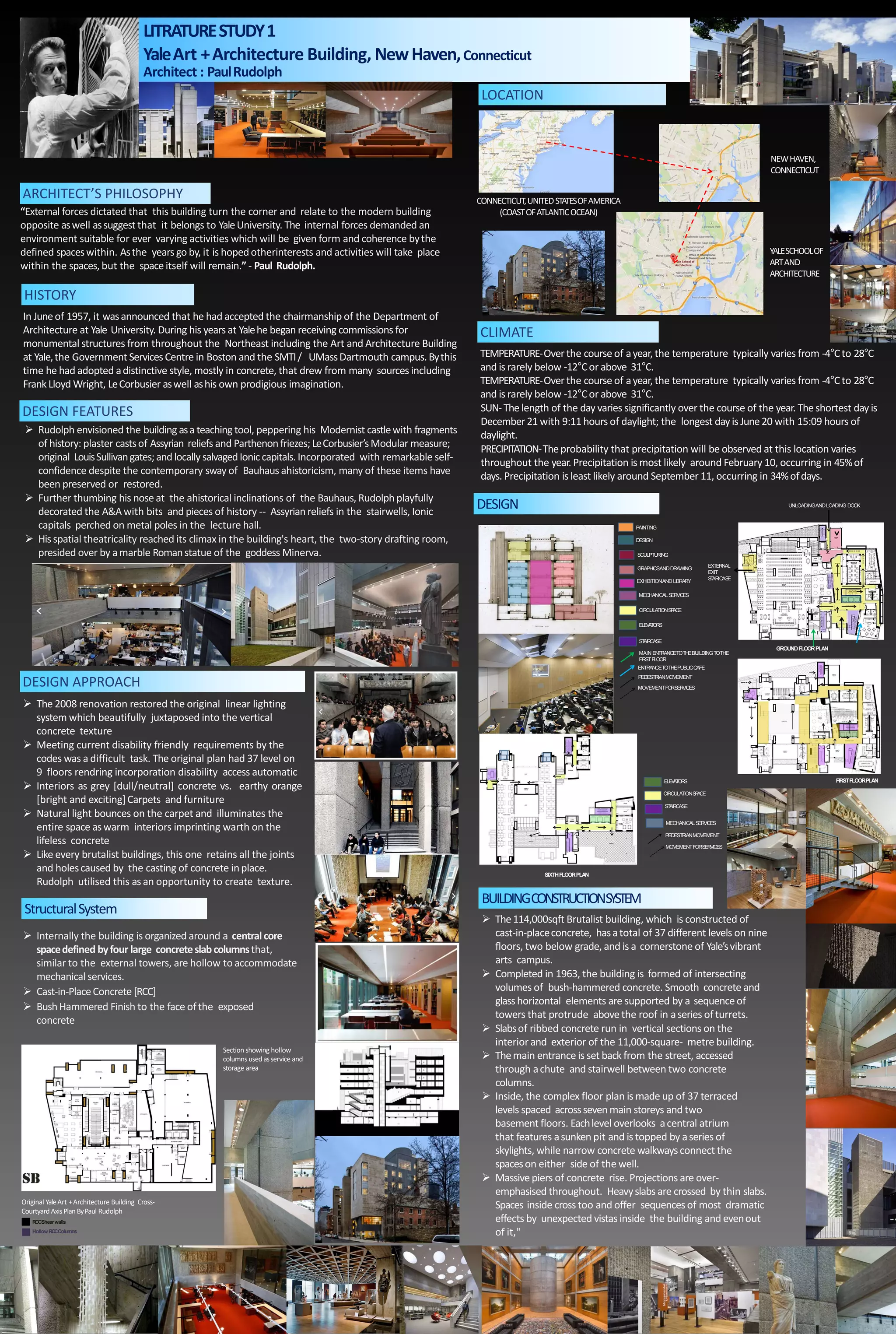 Case study college of architecture | PDF