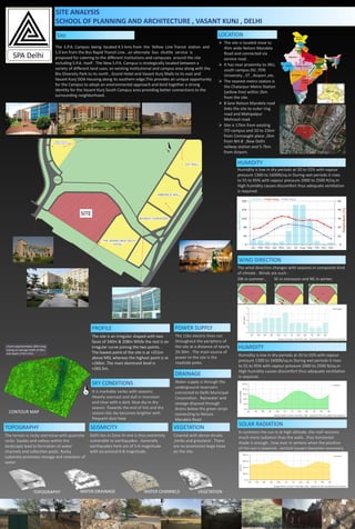 Case study college of architecture | PDF