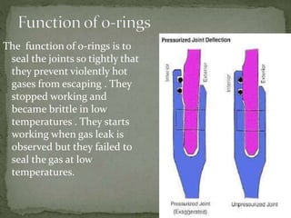 CHALLENGER CASE STUDY | PPTX