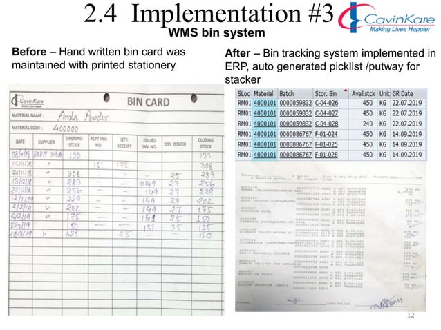 Case study cii 2019 ease of store operation | PPTX