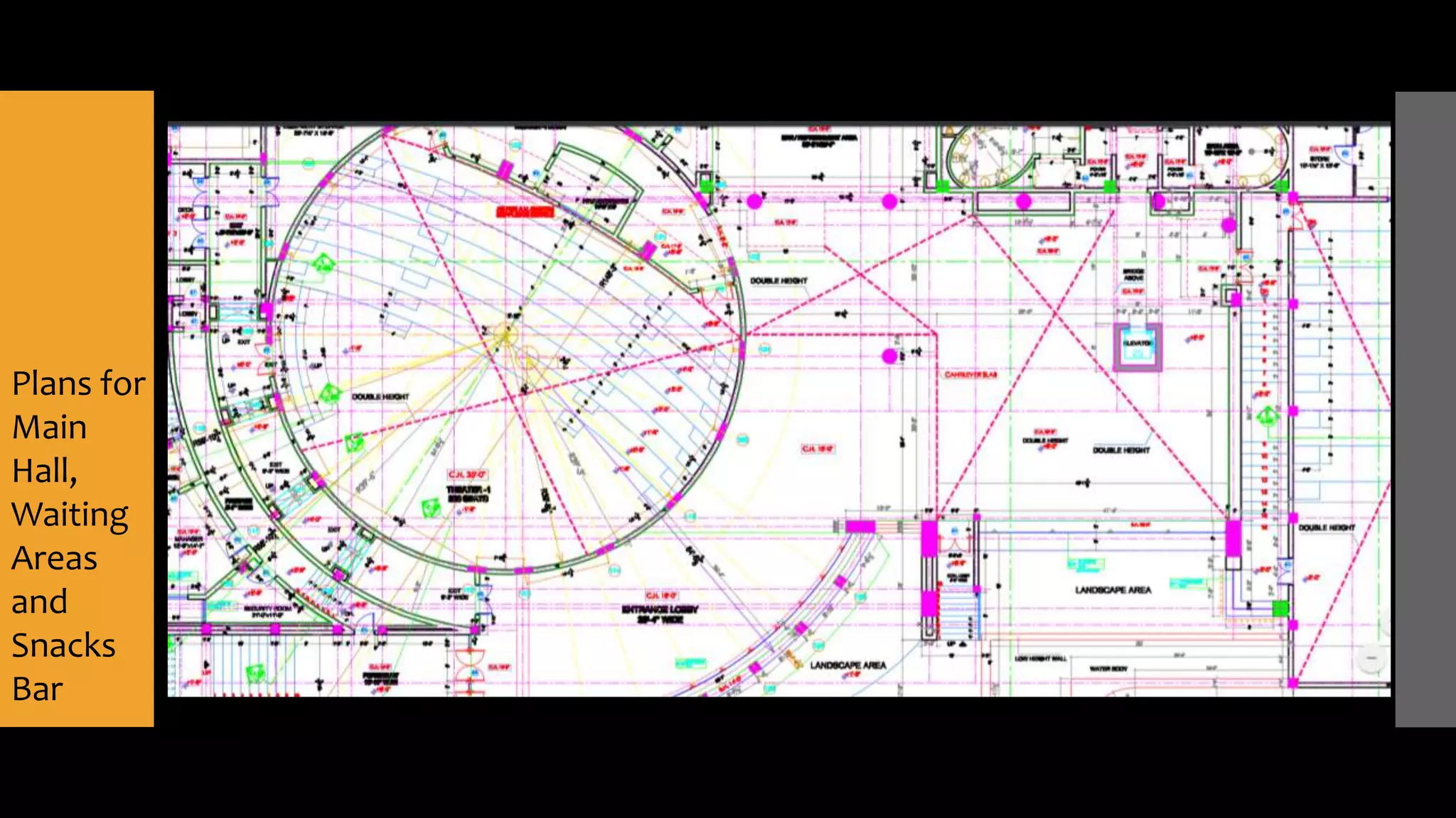 Case study cinema complex Architecture | PPTX