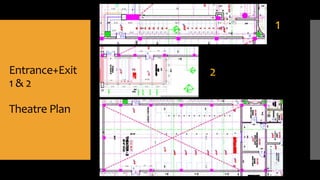 Case study cinema complex Architecture | PPTX