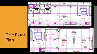 Case study cinema complex Architecture | PPTX