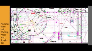 Case study cinema complex Architecture | PPTX