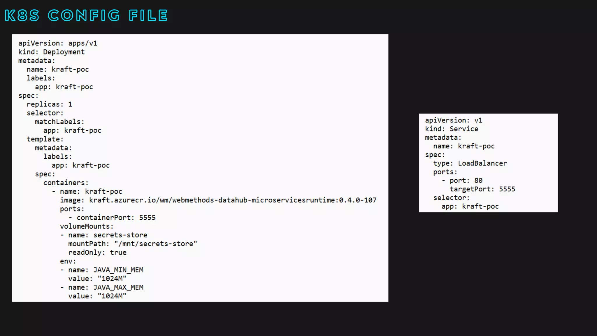 Case Study _Cloud Native Transformation Deploying Integration workloads to AKS_v01.pdf