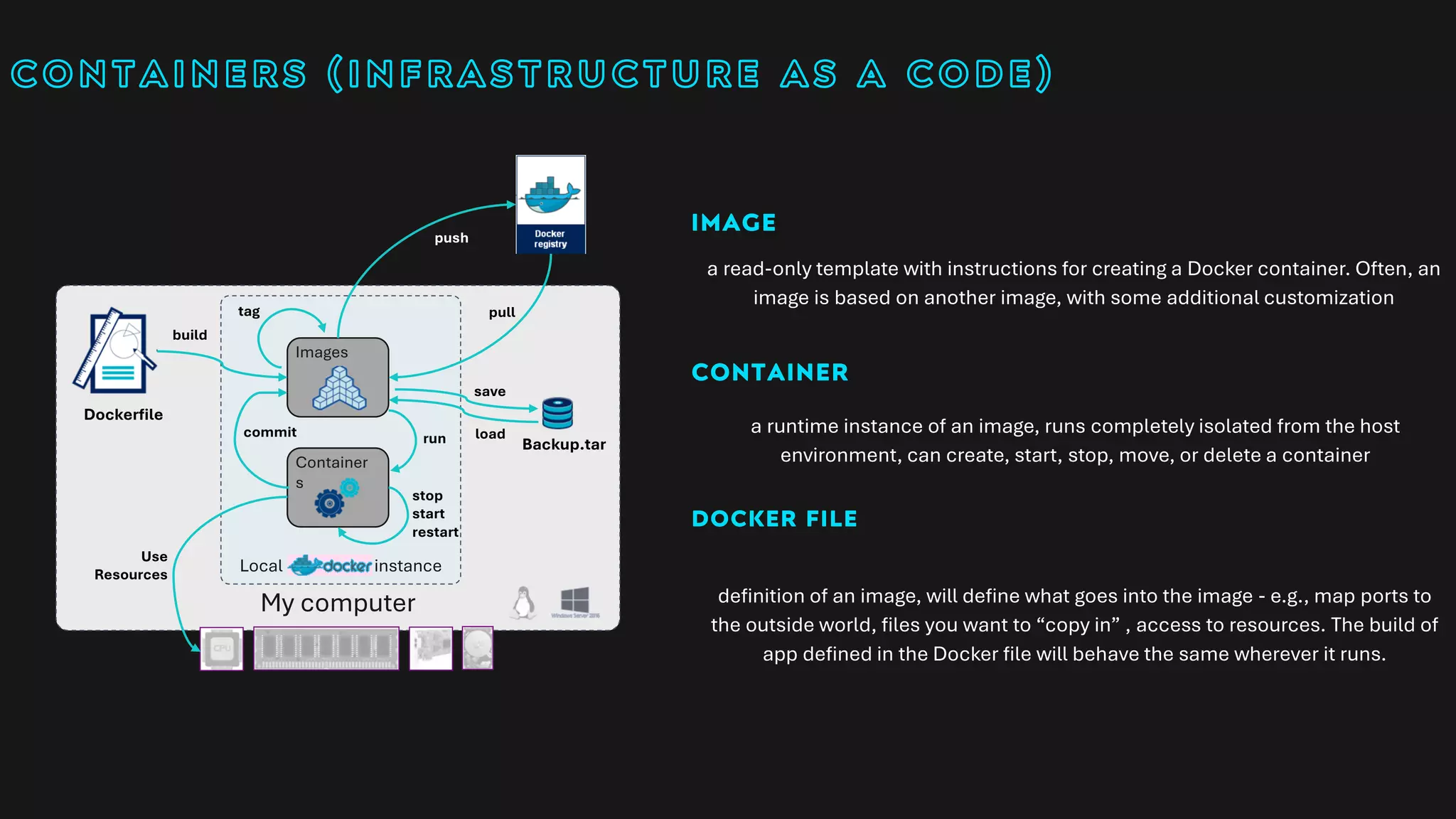 Case Study _Cloud Native Transformation Deploying Integration workloads to AKS_v01.pdf