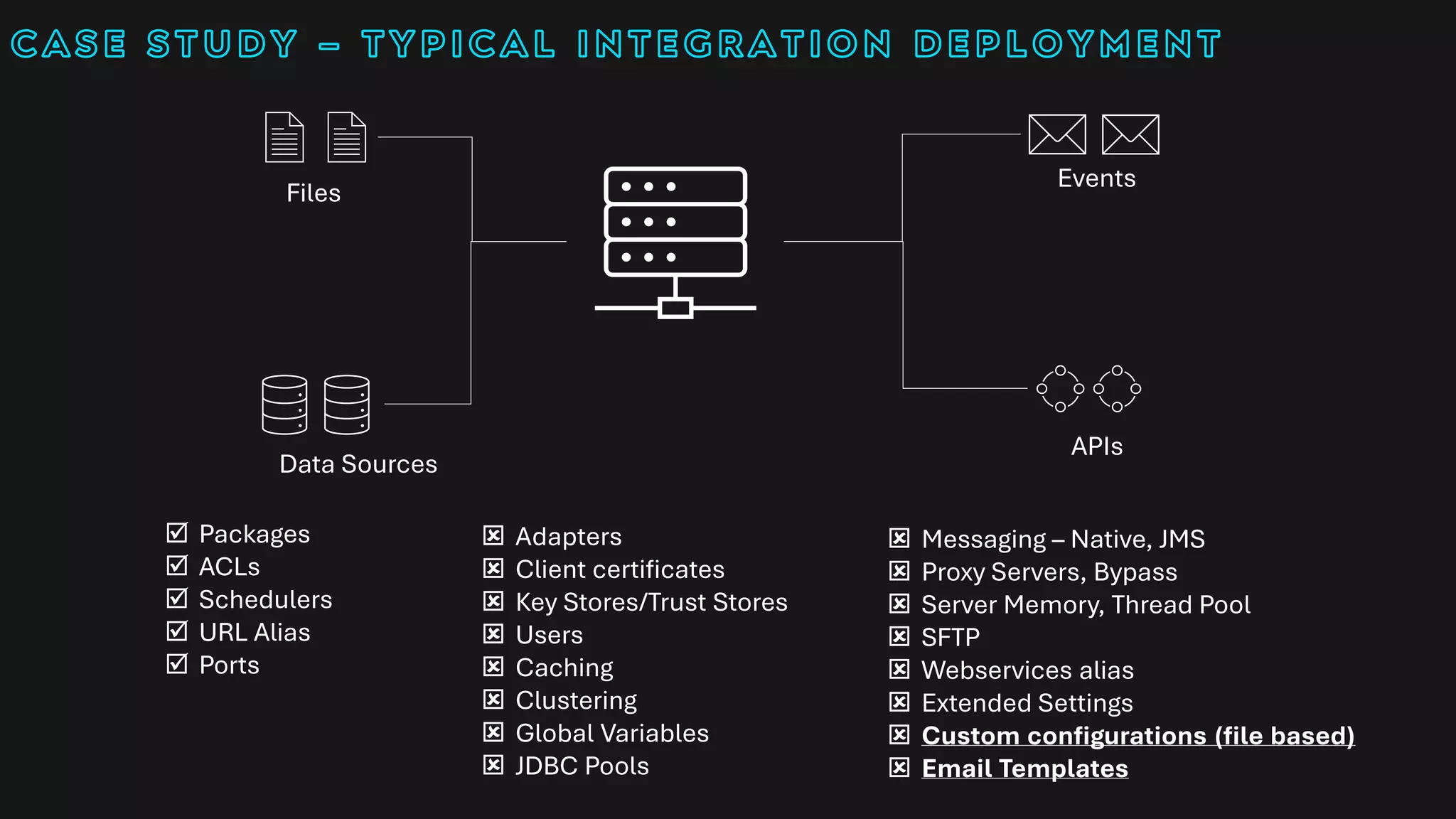 Case Study _Cloud Native Transformation Deploying Integration workloads to AKS_v01.pdf