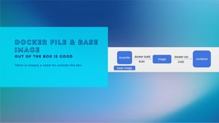 Case Study _Cloud Native Transformation Deploying Integration workloads to AKS_v01.pdf