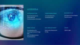 Case Study _Cloud Native Transformation Deploying Integration workloads to AKS_v01.pdf