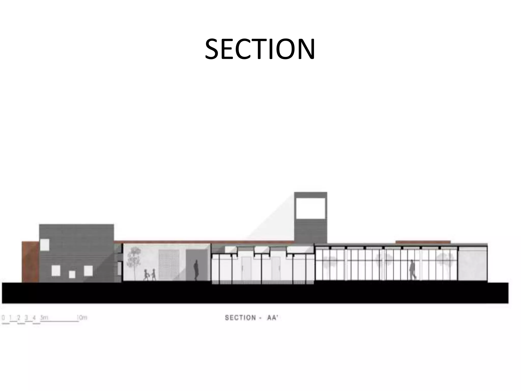 case study club house.pptx