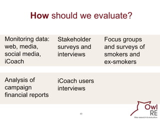 Case study on evaluating a smoking cessation campaign | PPT