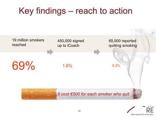 Case study on evaluating a smoking cessation campaign | PPT